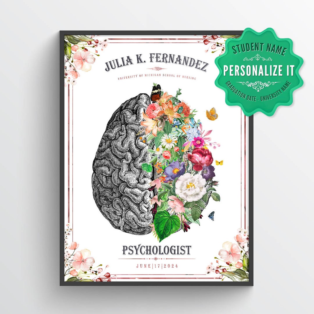 Personalized Cerebrum Anatomy Graduation Print, Psychology, Neurologist ...