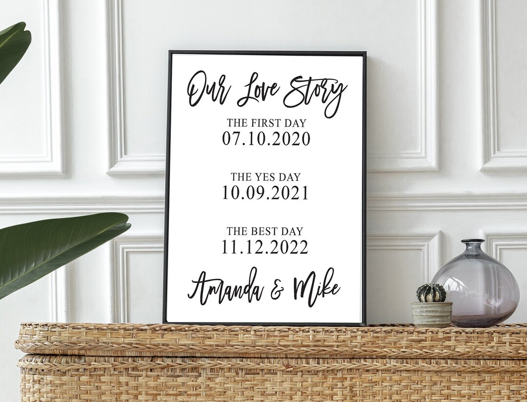 Printable OUR LOVE STORY Anniversary Dates Bridal Shower Wedding Gift ...