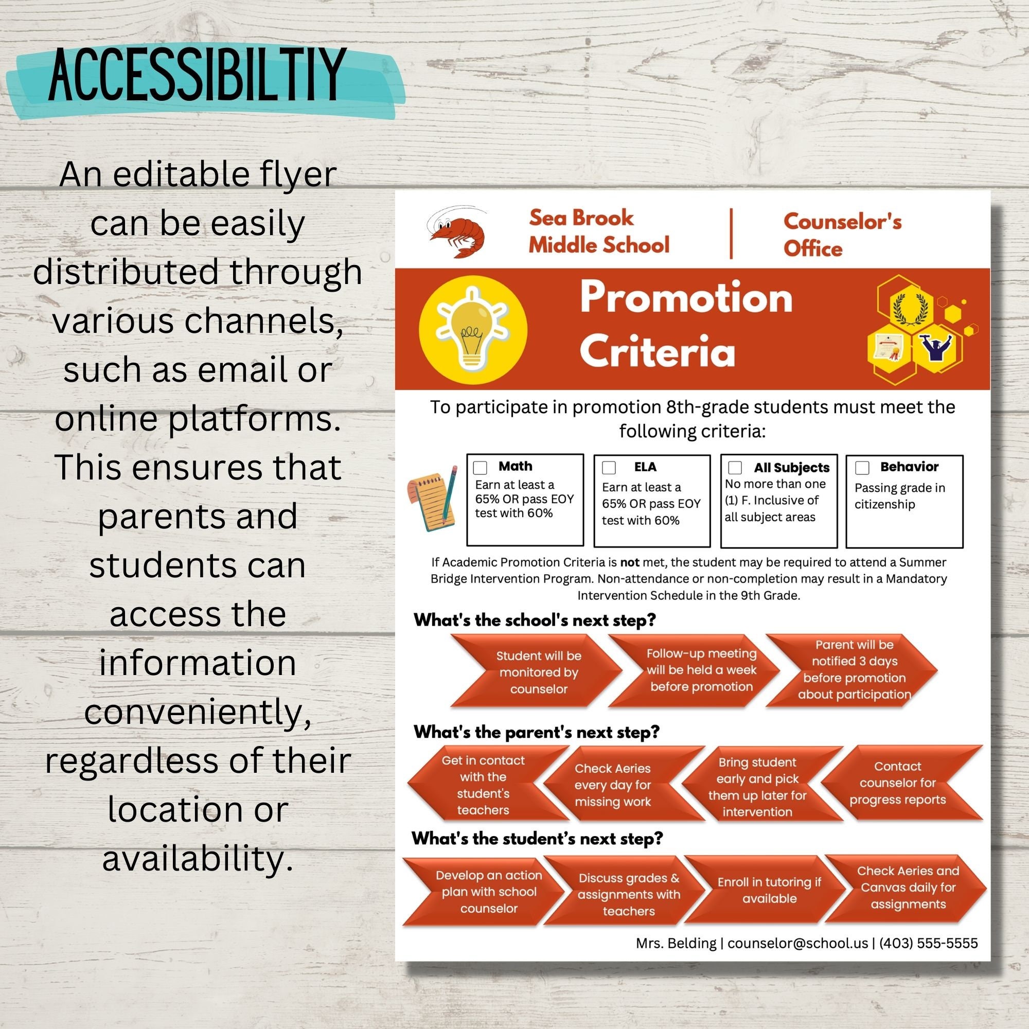 Promotion Criteria Template, Middle School Graduation Flyer, 8th Grade ...