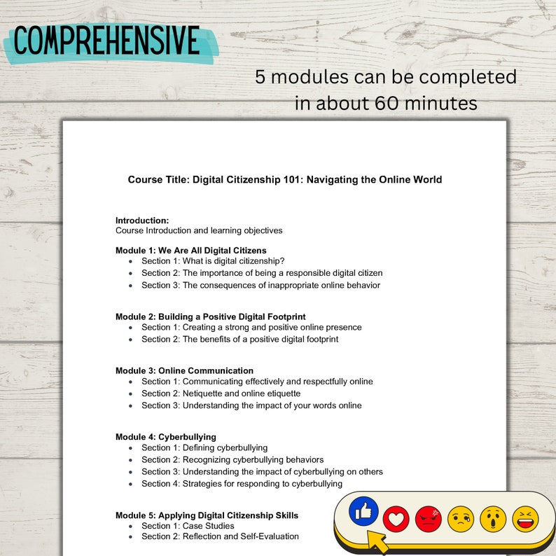 Cyberbullying Prevention Lesson, Internet Safety Course, Digital ...