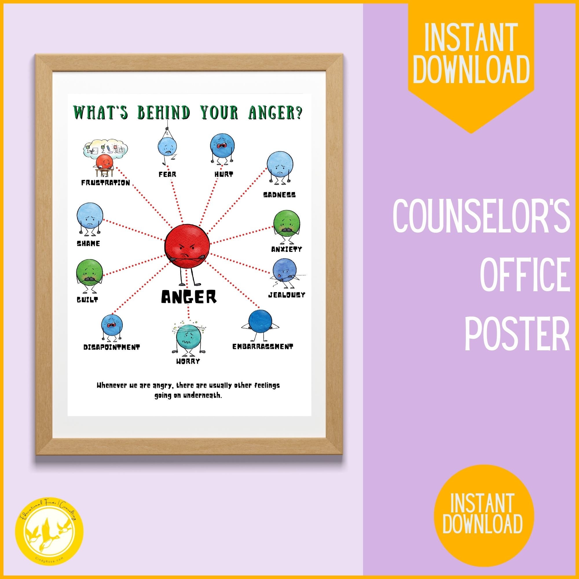 What’s Behind Your Anger Digital Poster | Therapy Office Decor, Calming ...