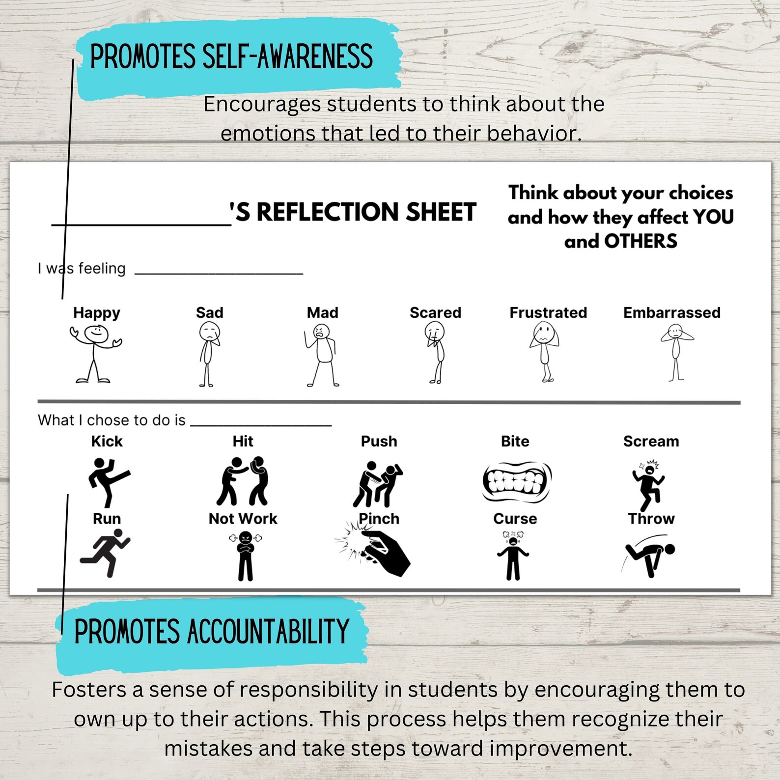Behavior Reflection Sheet Elementary, Elementary Student Behavior ...