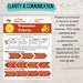 Promotion Criteria Template, Middle School Graduation Flyer, 8th Grade ...