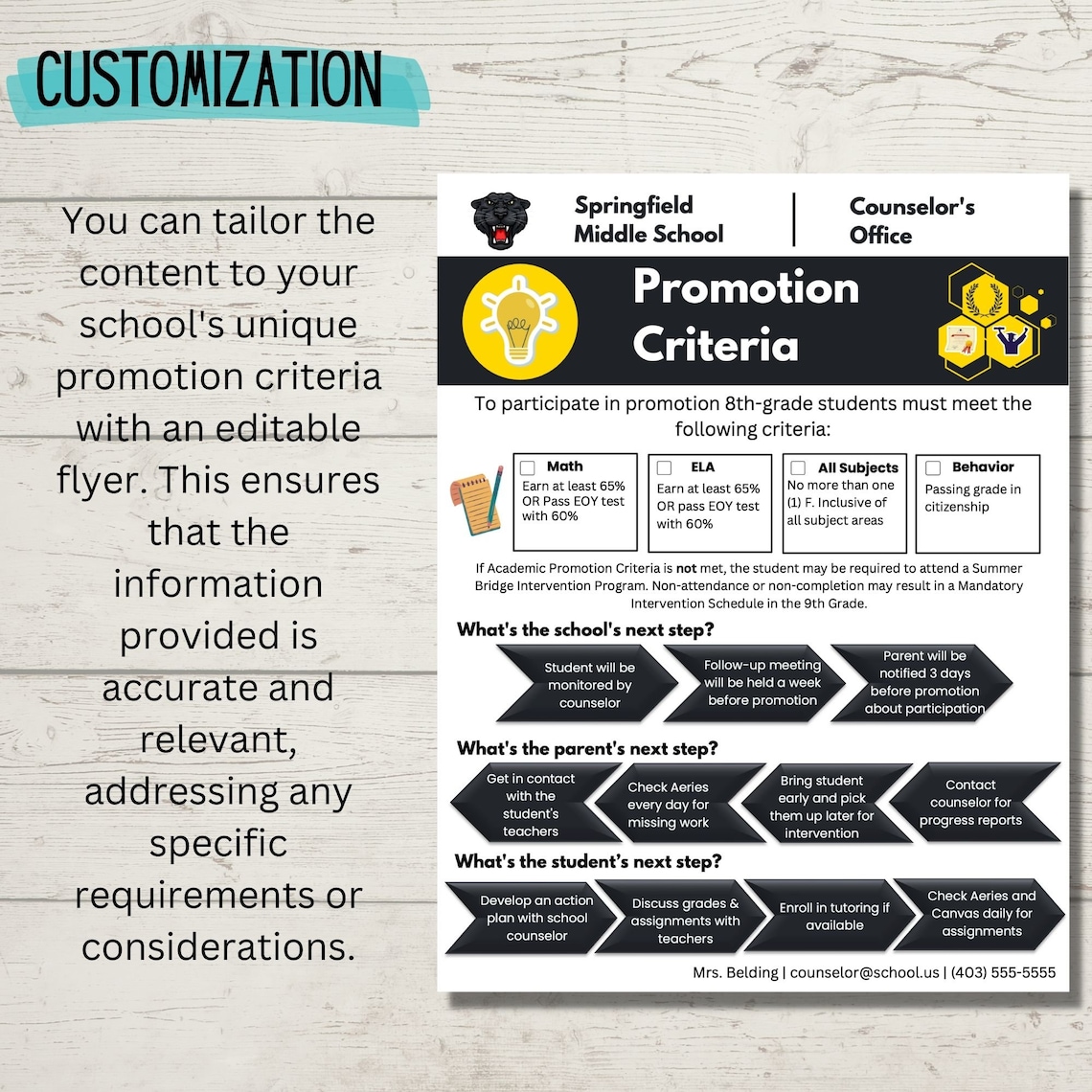 Promotion Criteria Template, Middle School Graduation Flyer, 8th Grade ...
