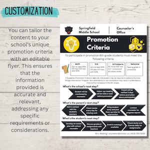 Promotion Criteria Template, Middle School Graduation Flyer, 8th Grade ...
