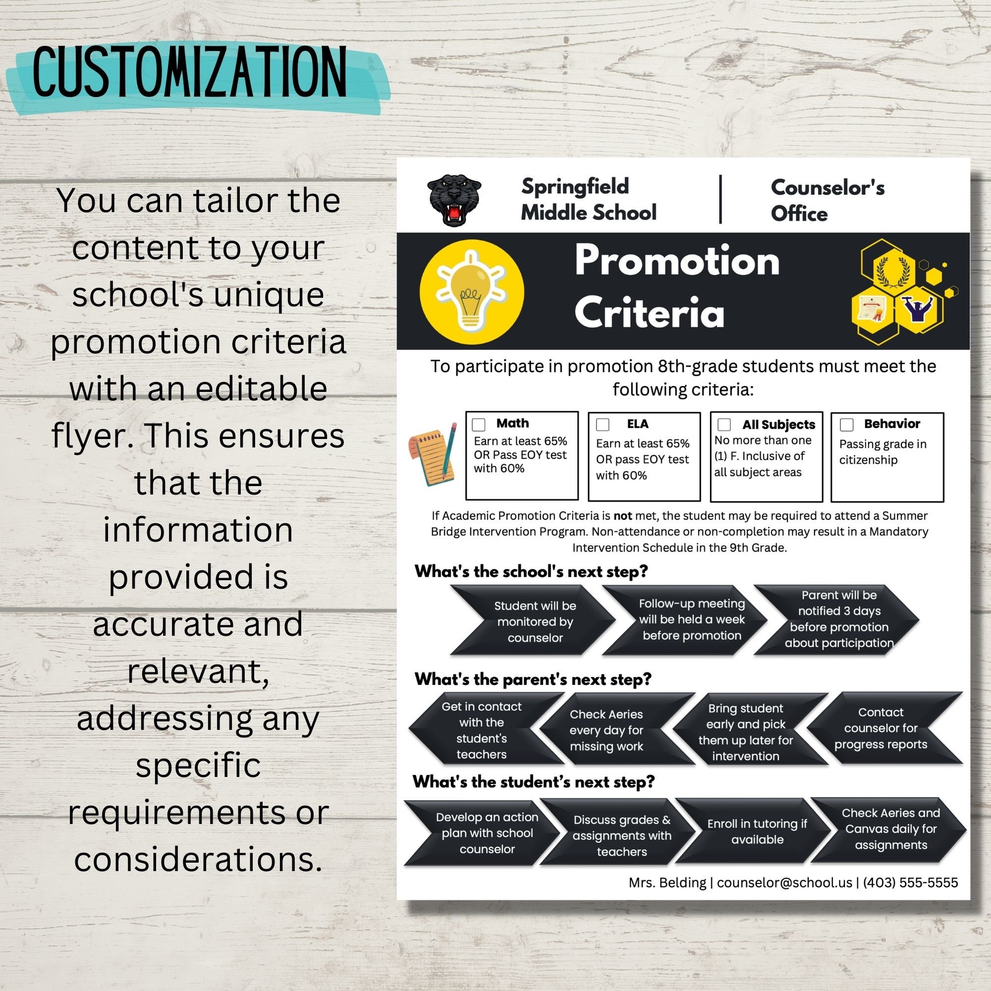 Promotion Criteria Template, Middle School Graduation Flyer, 8th Grade ...