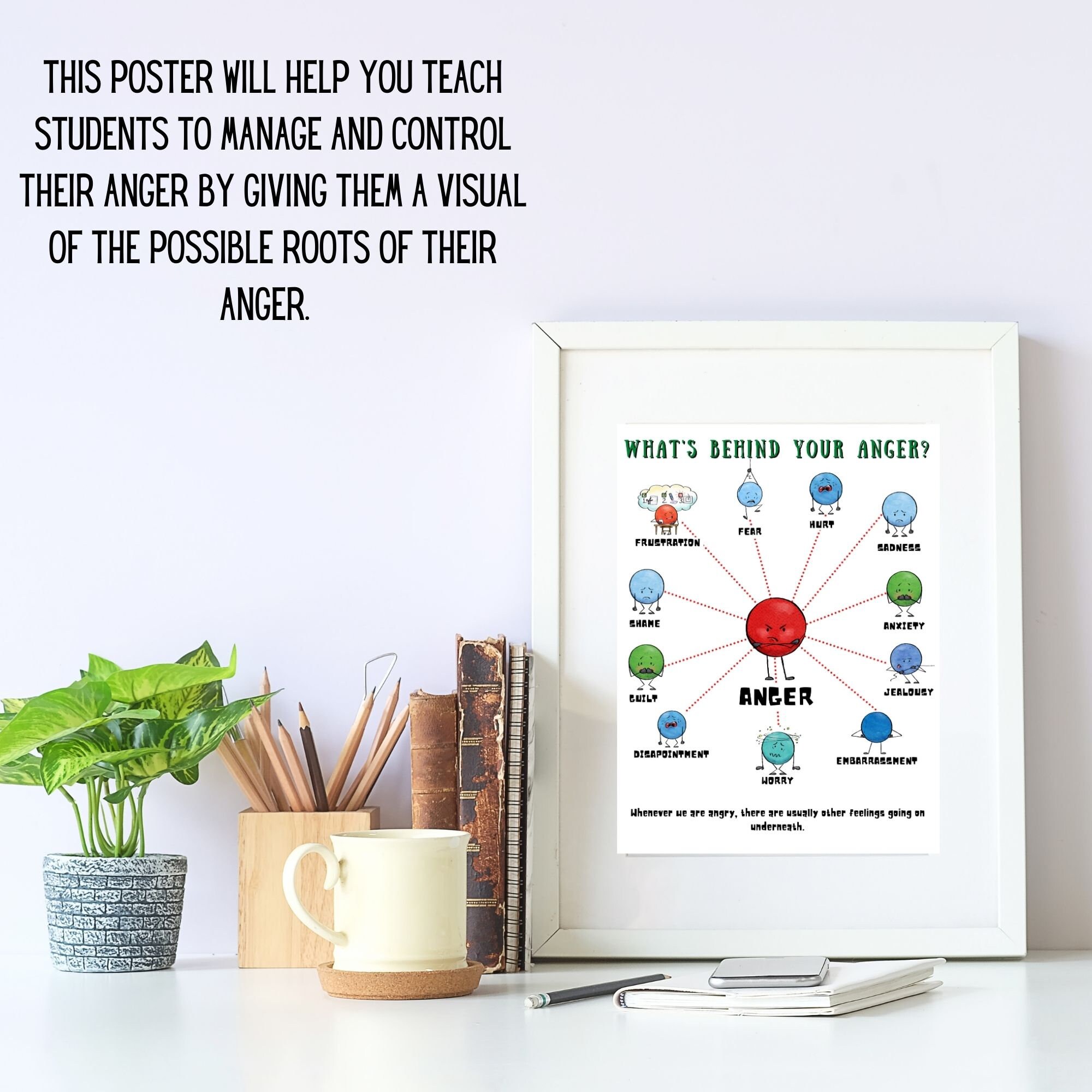 What’s Behind Your Anger Digital Poster | Therapy Office Decor, Calming ...