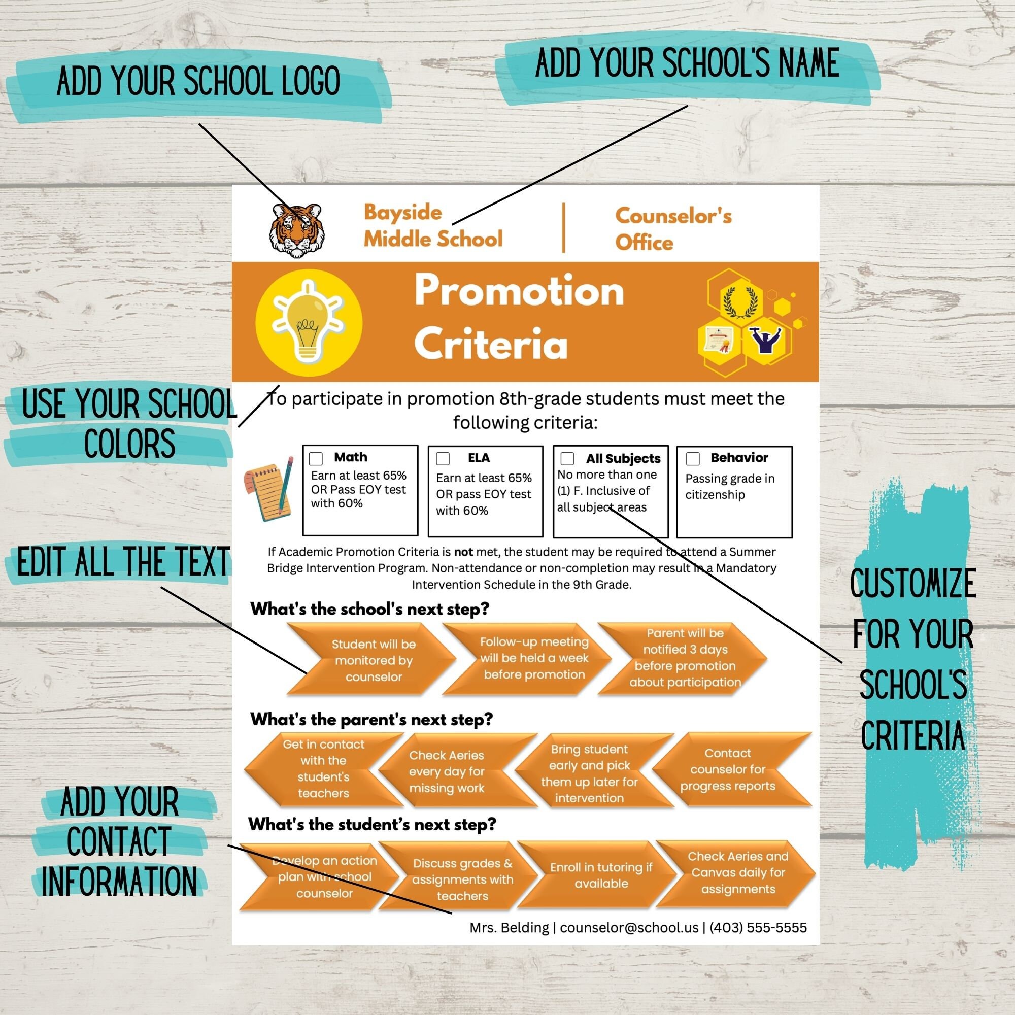 Promotion Criteria Template, Middle School Graduation Flyer, 8th Grade ...