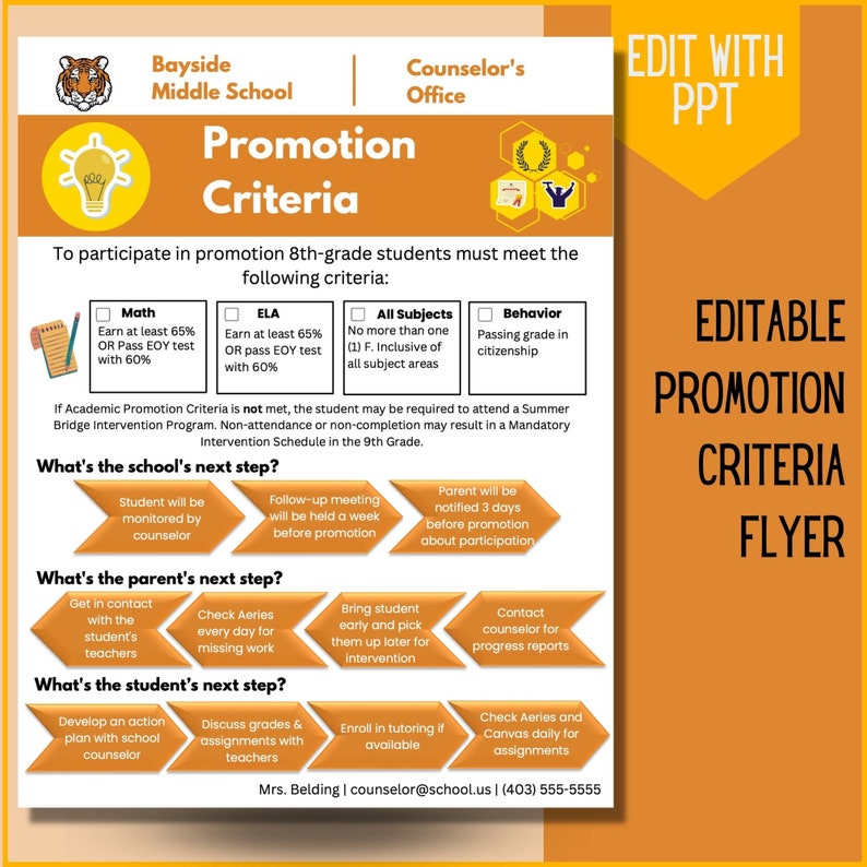 Promotion Criteria Template, Middle School Graduation Flyer, 8th Grade ...