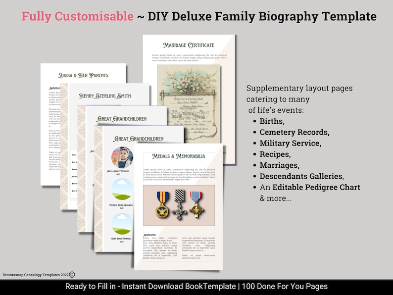 A4 Ancestry Book Template Kit: Genealogy Printable (canva Template) - Etsy