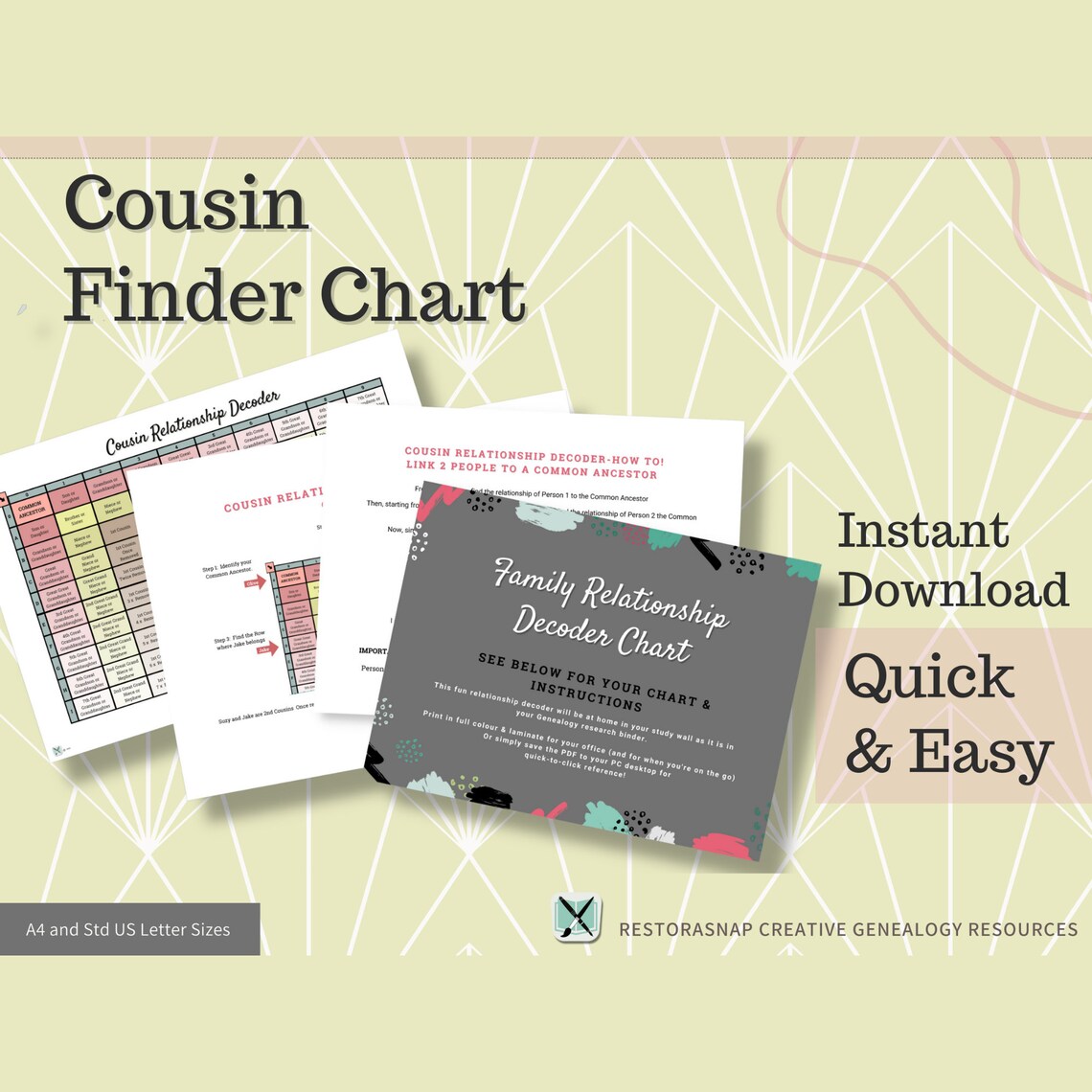 Family History Cousin Chart. Printable PDF -instant Download, Family ...
