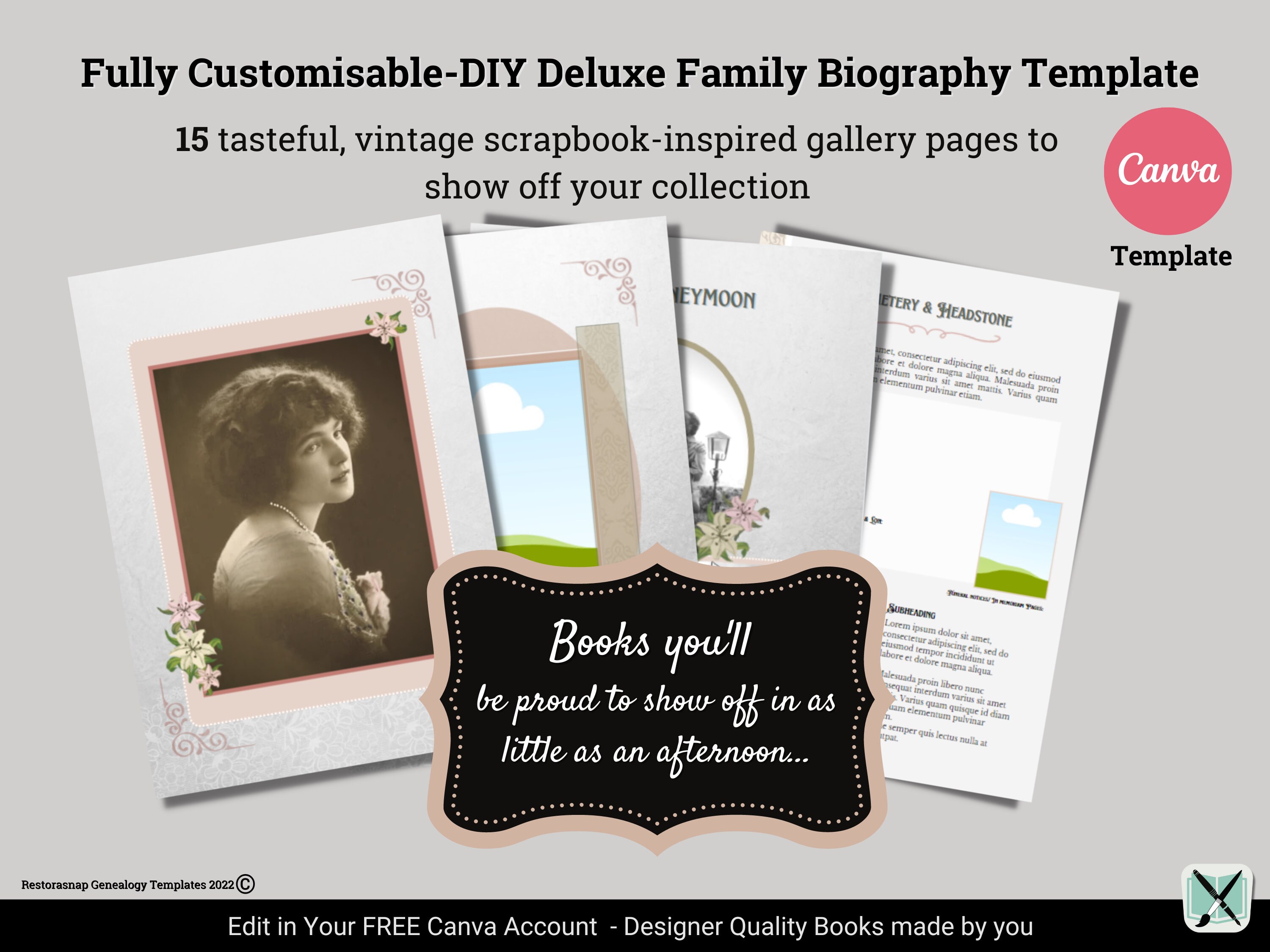 A4 SIZE Ancestry Book Template KIT! Family Tree Genealogy Printable ...