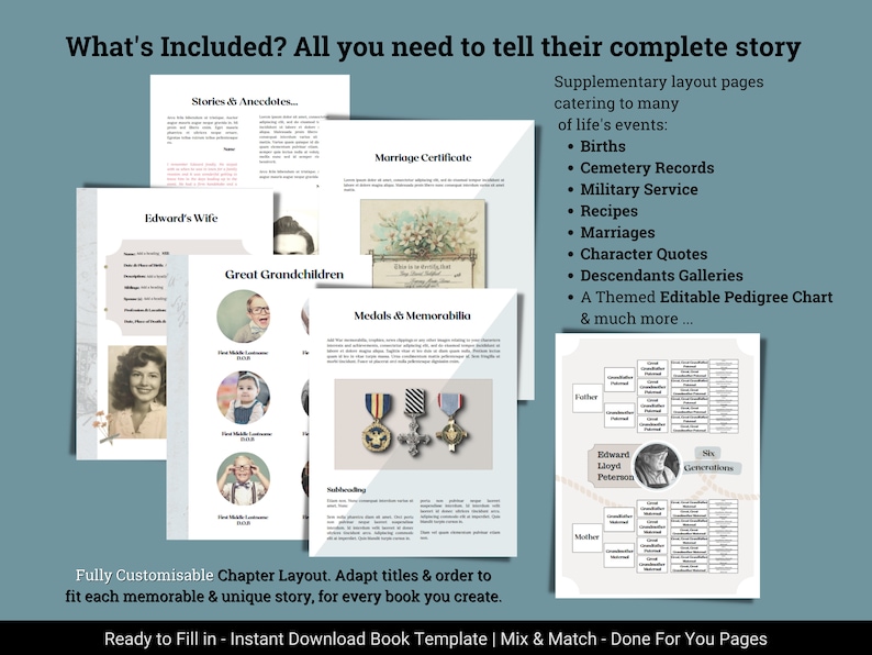 Genealogy Book Template: US Letter Size, Customizable Canva Design ...