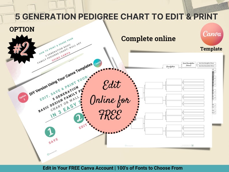 5 Generation Family Pedigree Chart. 4 Sizes in 1 Edit Neatly W/canva ...