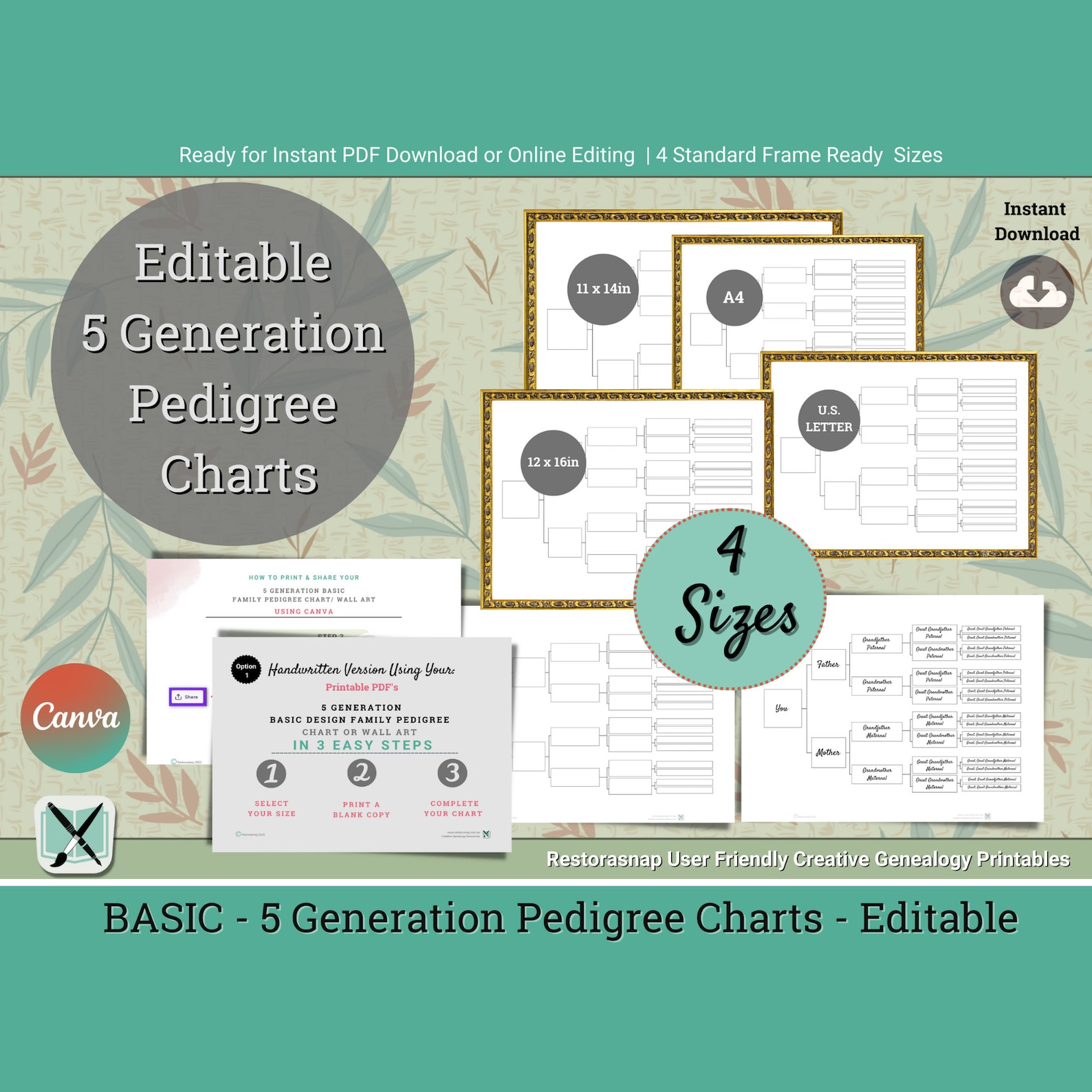 5 Generation Family Pedigree Chart: Genealogy Template (canva Edit, 4 ...