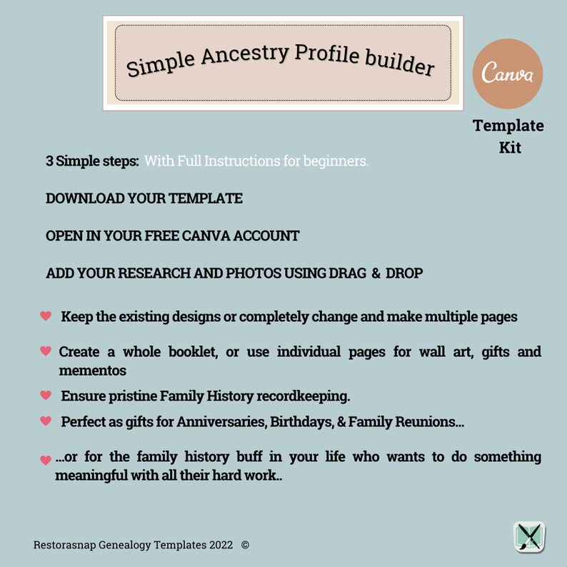 Ancestor Profile Template Set: Elegant Genealogy Research (canva) - Etsy