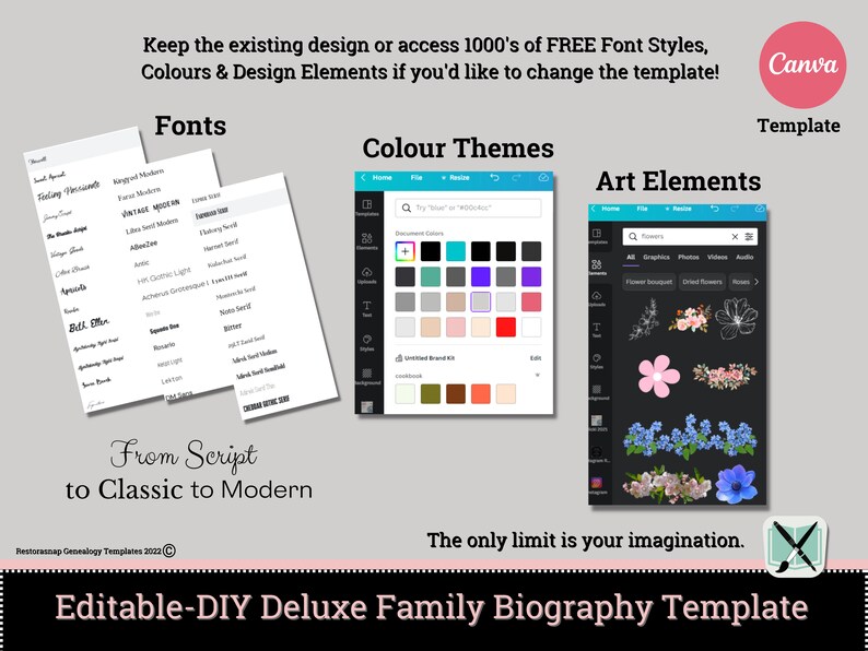 A4 Ancestry Book Template Kit: Genealogy Printable (canva Template) - Etsy