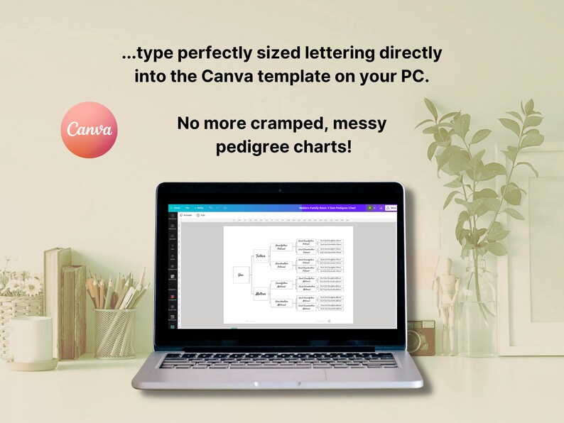 5 Generation Family Pedigree Chart. 4 Sizes in 1 Edit Neatly - Etsy ...