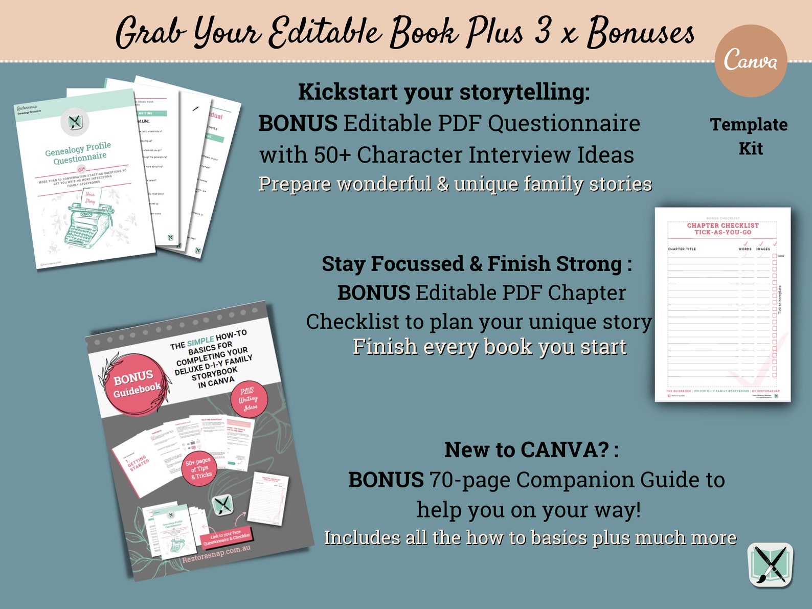 A4 SIZE Ancestry Book Template KIT! Family Tree Genealogy Printable ...