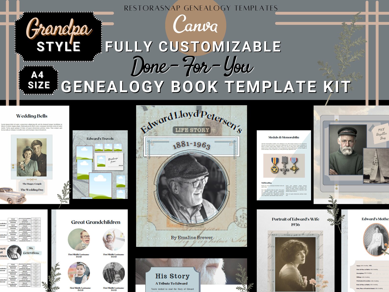 A4 SIZE Ancestry Book Template KIT! Family Tree Genealogy Printable ...