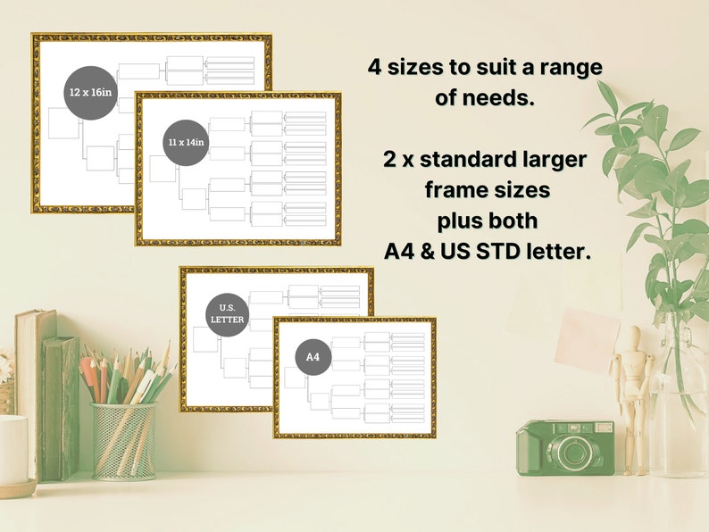 5 Generation Family Pedigree Chart. 4 Sizes in 1 Edit Neatly - Etsy ...