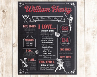 Baseball Birthday Board Poster - Etsy