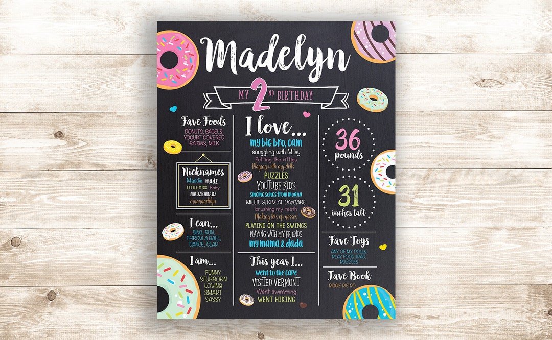 Donut Chalkboard Poster Donut Sign Birthday Sign Chalkboard - Etsy