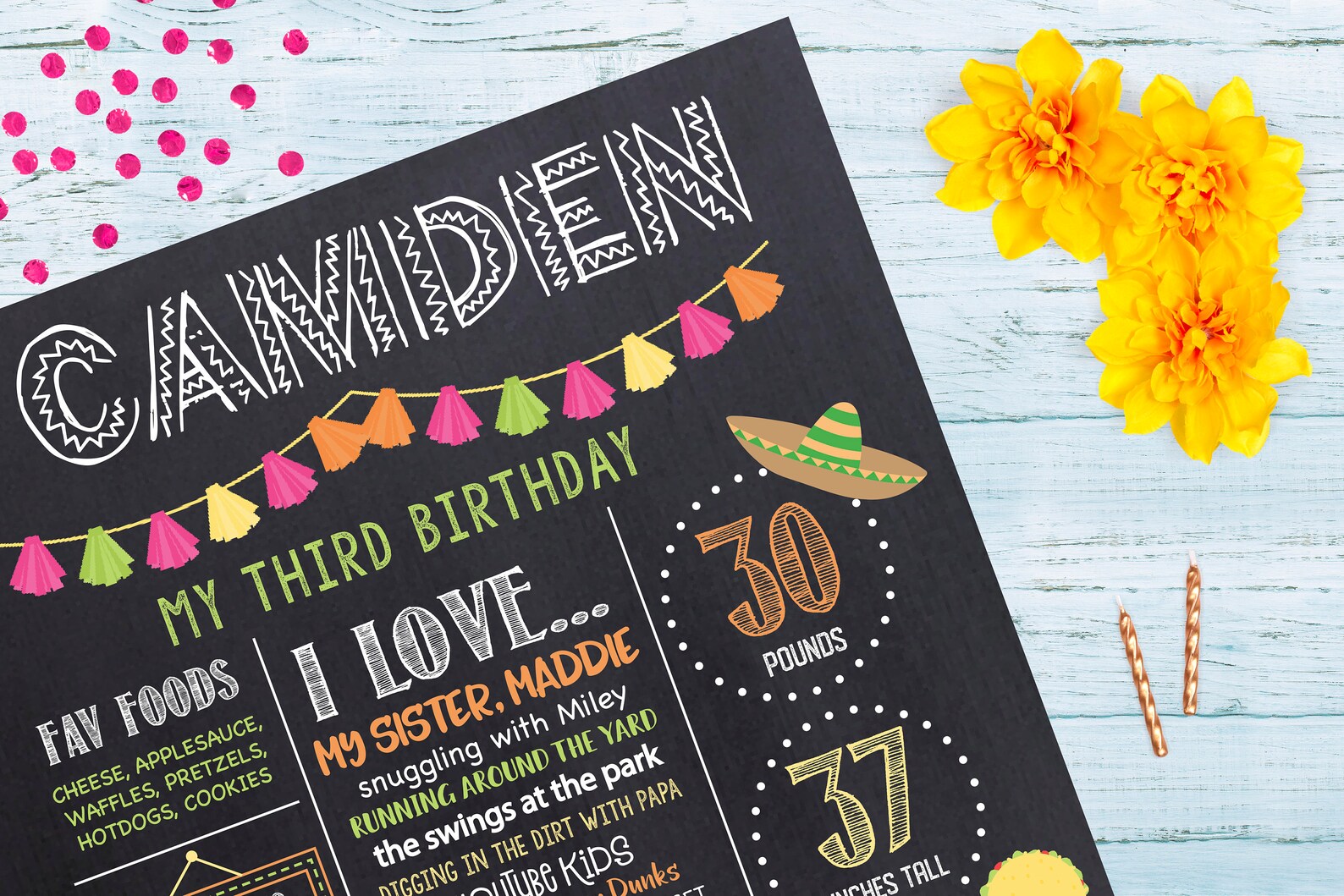Fiesta Chalkboard Poster Fiesta Sign Birthday Sign | Etsy