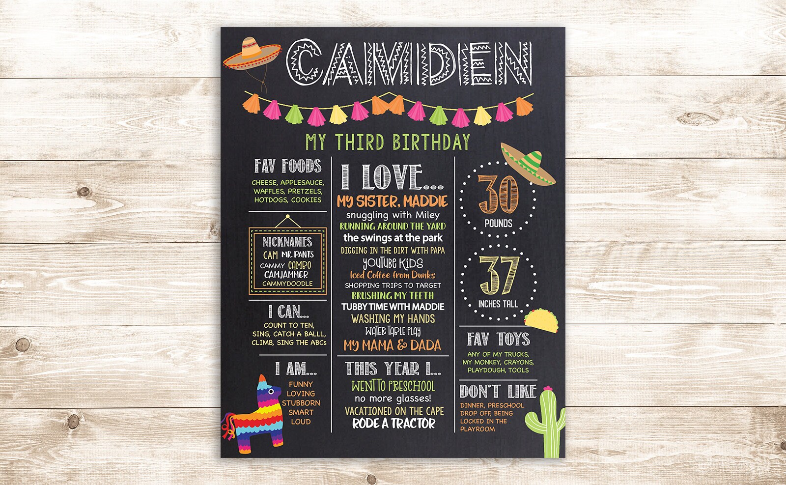 Fiesta Chalkboard Poster Fiesta Sign Birthday Sign | Etsy
