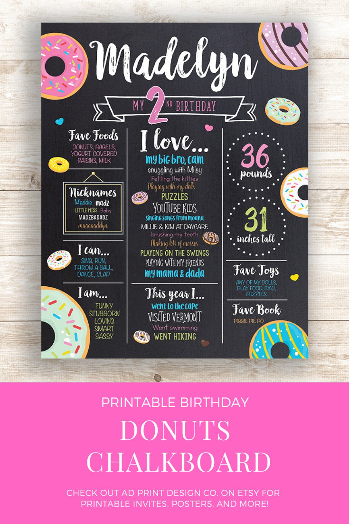 Donut Chalkboard Poster Donut Sign Birthday Sign Chalkboard - Etsy