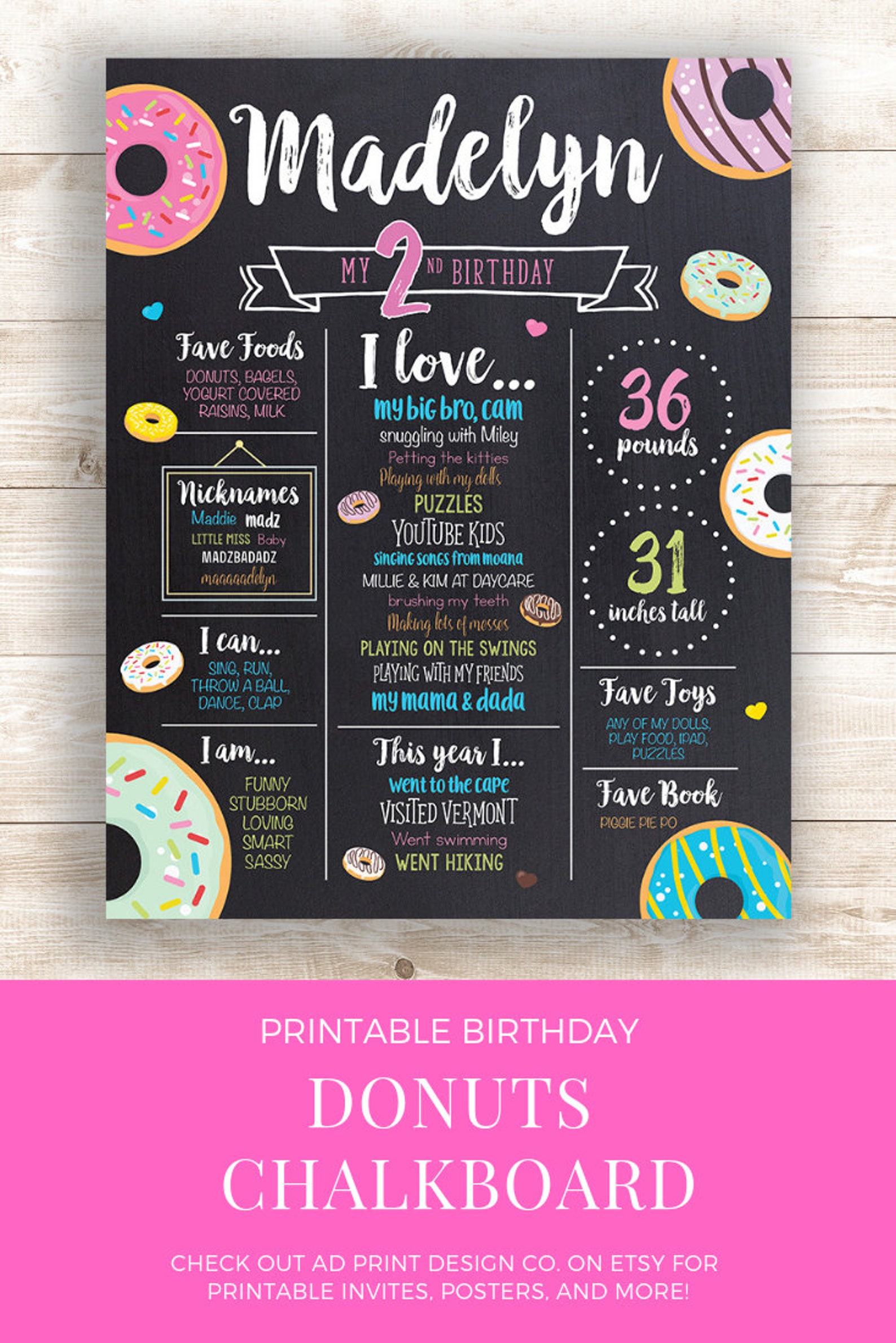 Donut Chalkboard Poster Donut Sign Birthday Sign Chalkboard - Etsy