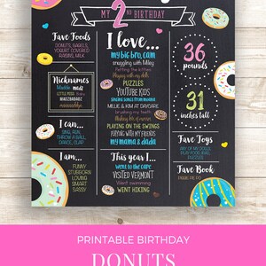 Donut Chalkboard Poster Donut Sign Birthday Sign Chalkboard - Etsy
