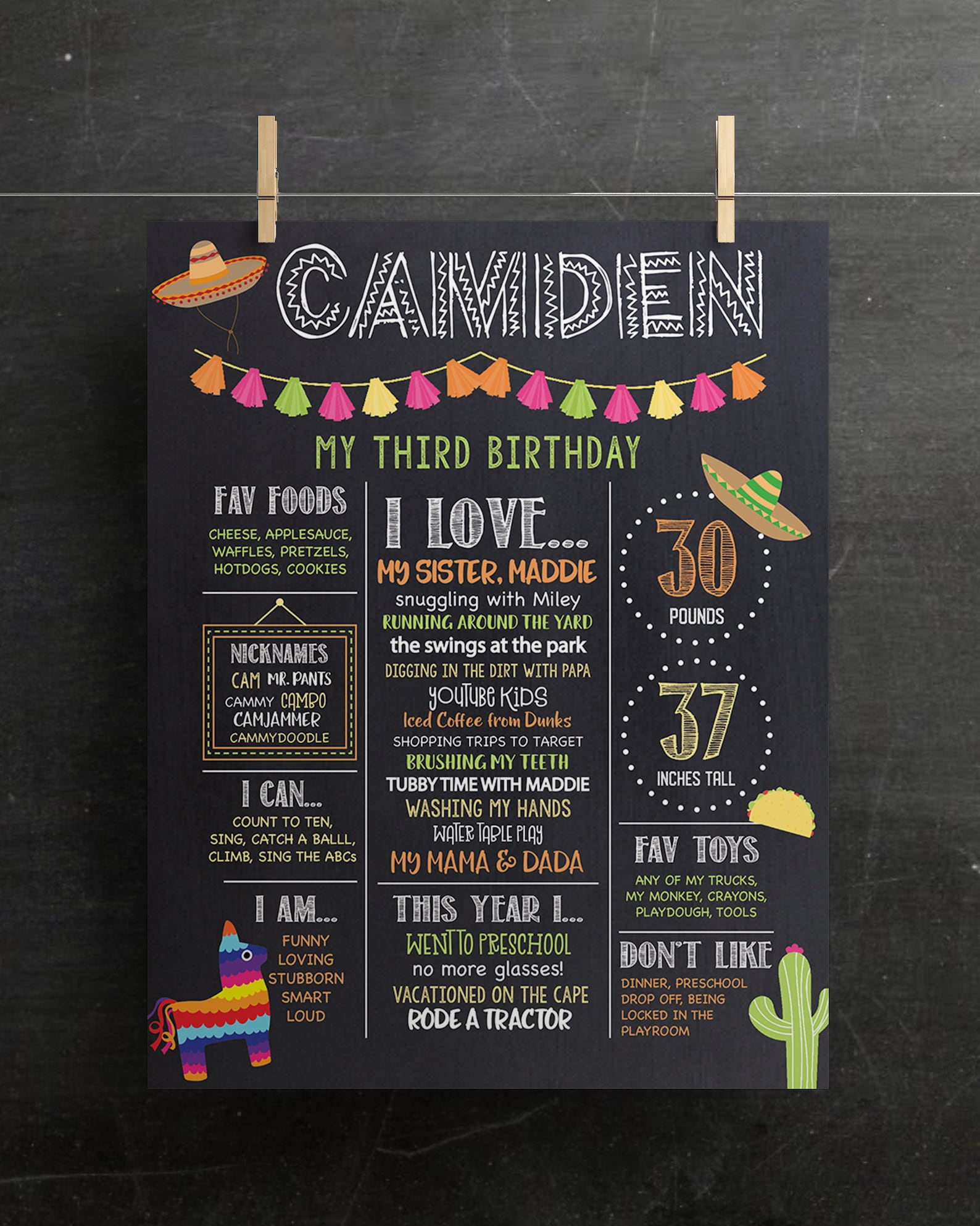 Fiesta Chalkboard Poster Fiesta Sign Birthday Sign | Etsy