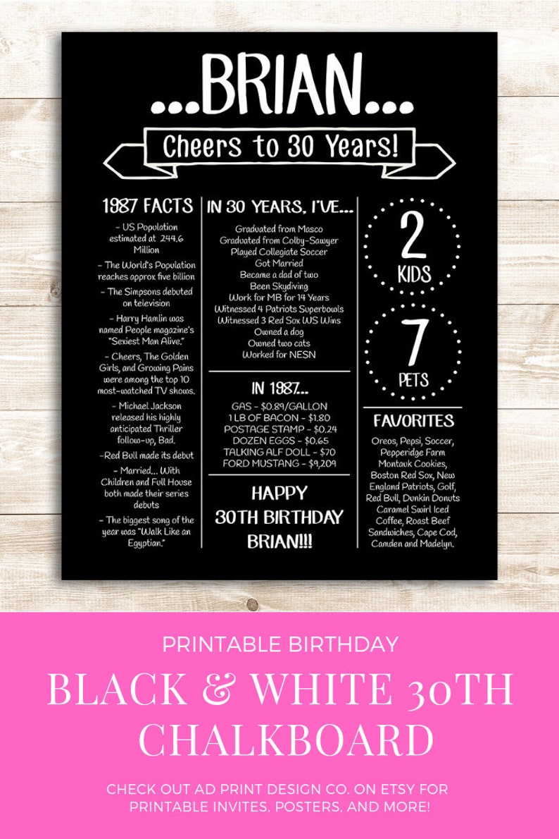 30th Birthday Sign, 30th Birthday Chalkboard, Birthday Sign, 30th ...