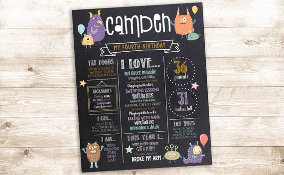 Monster Chalkboard Poster Monster Sign Birthday Sign | Etsy