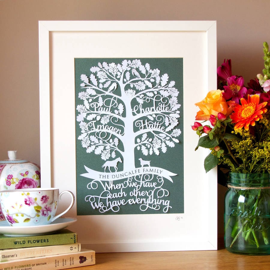 Personalised Family Tree Papercut Template Christmas Gift PDF - Etsy Israel