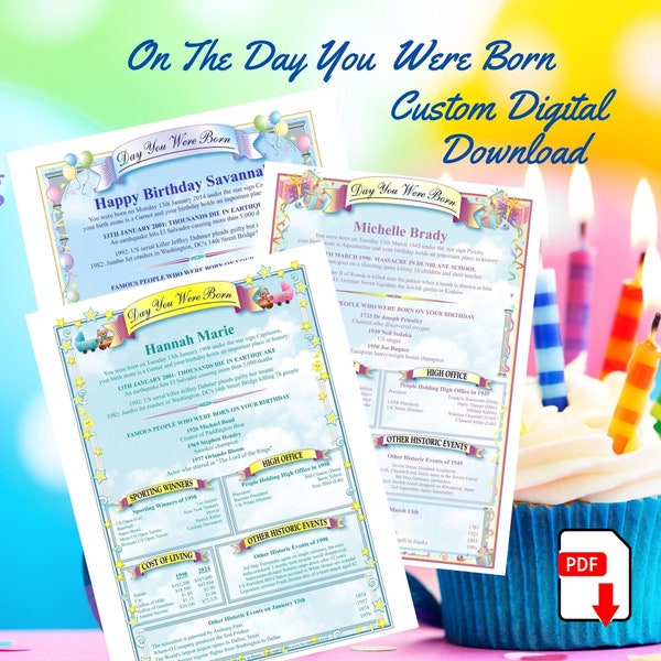 Day You Were Born - Etsy