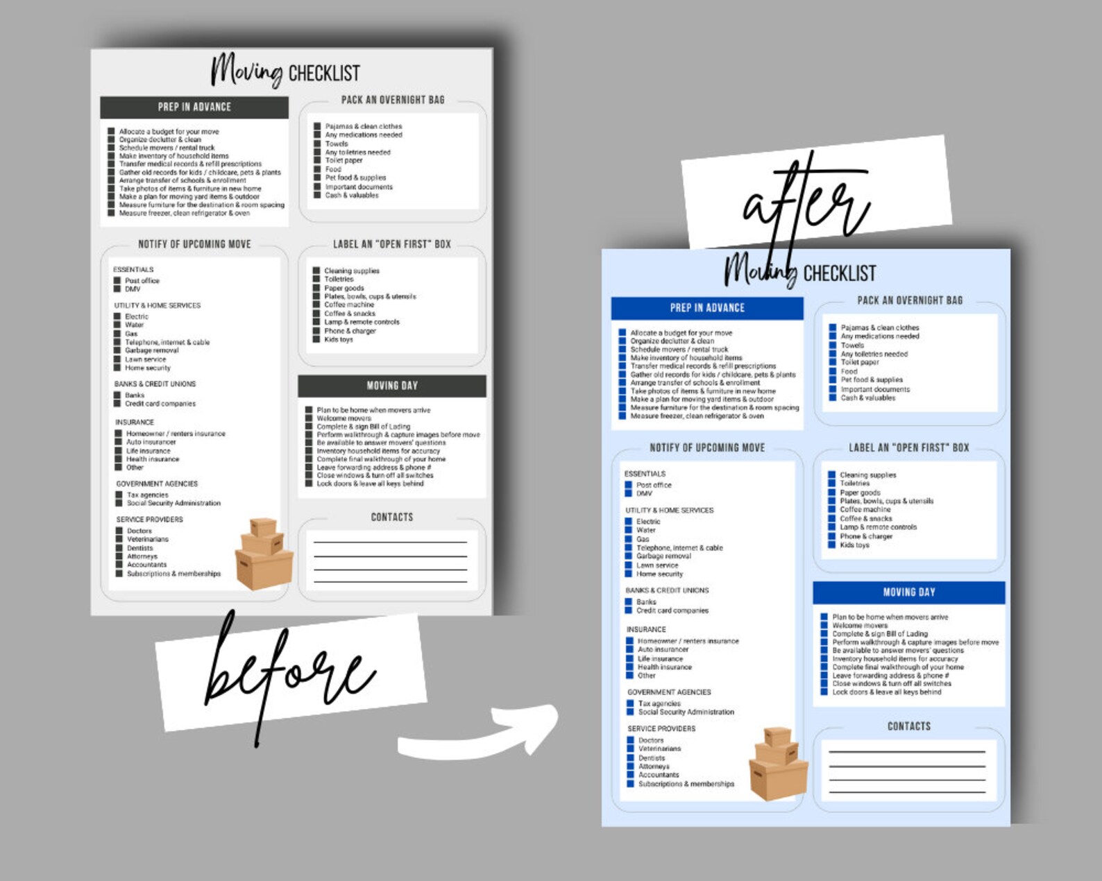Moving Day Checklist | New Home Essential Checklist | Spring Clean ...