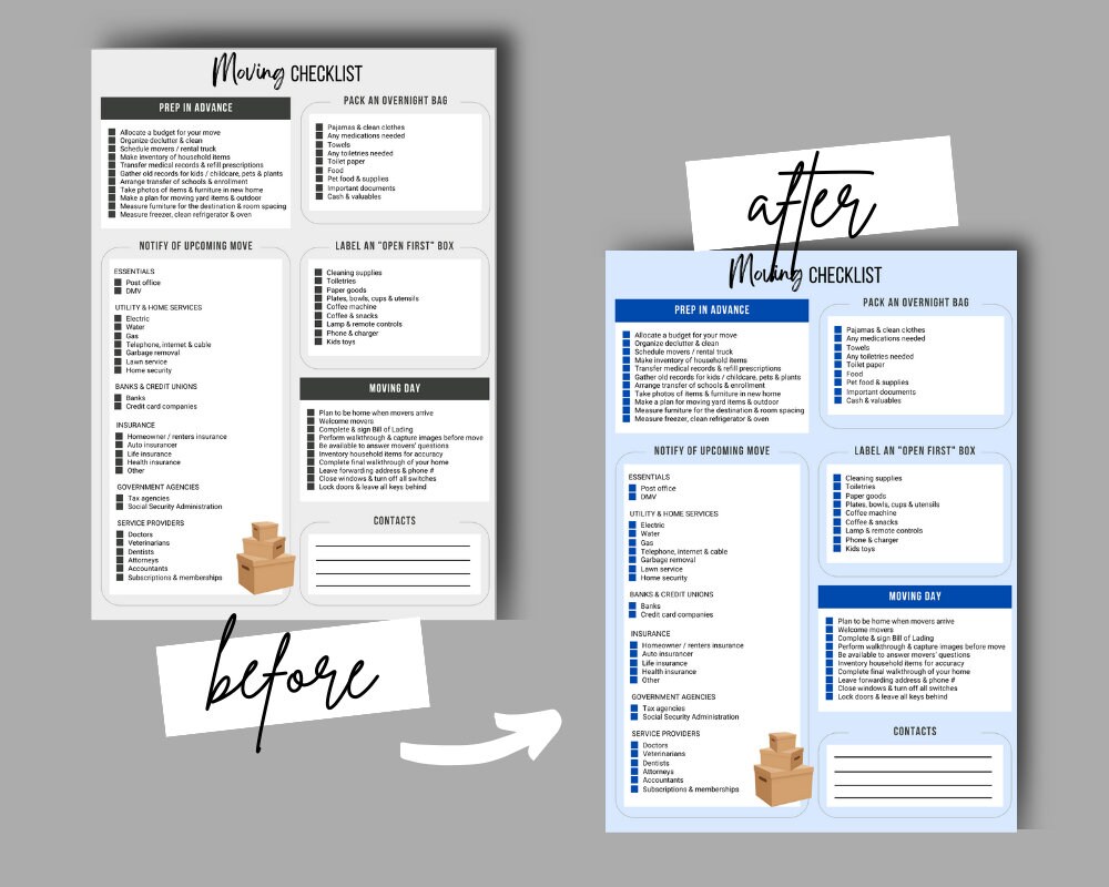 Moving Day Checklist | New Home Essential Checklist | Spring Clean ...