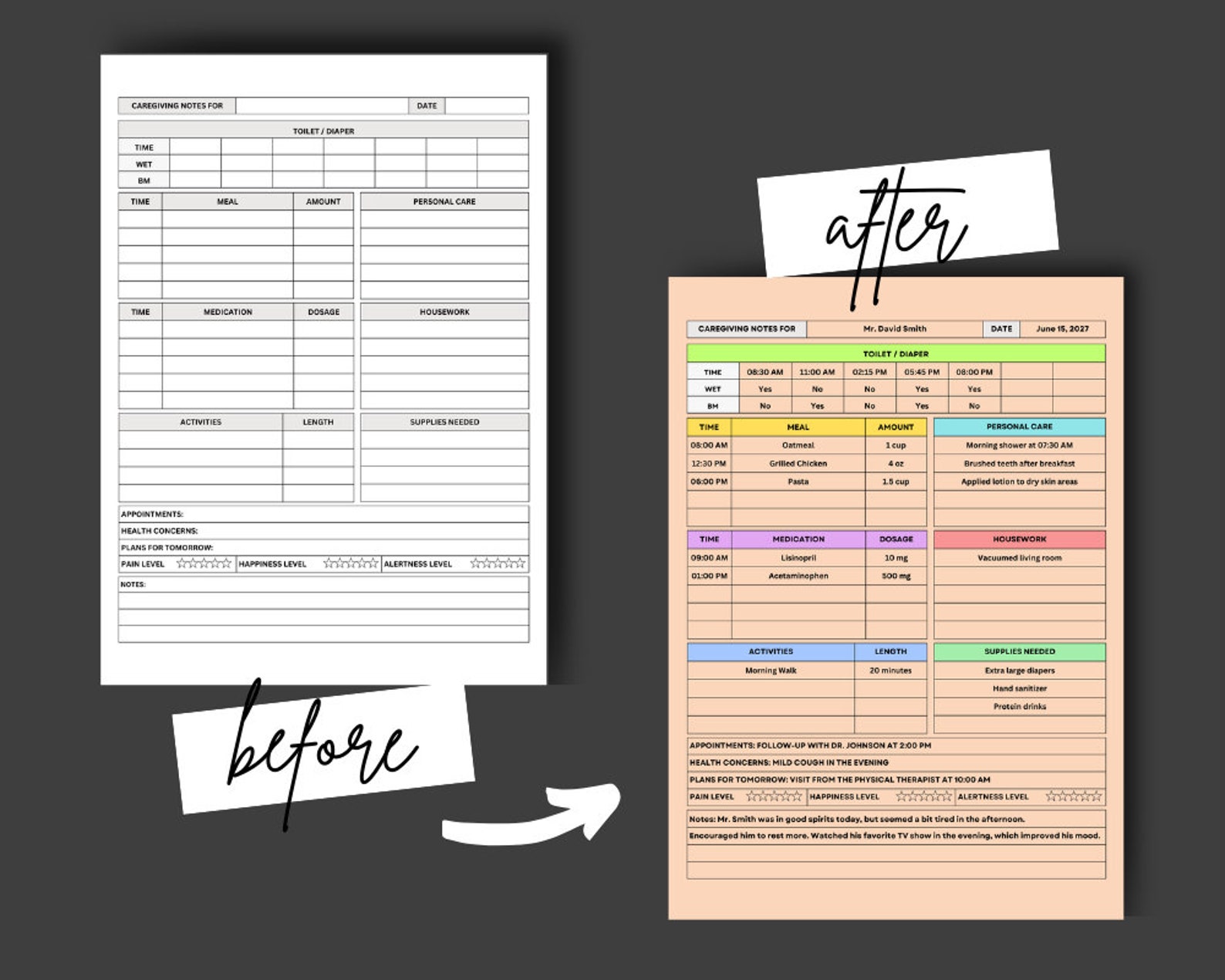 Caregiver Checklist | Comprehensive PLR Planner Bundle Medication Log ...