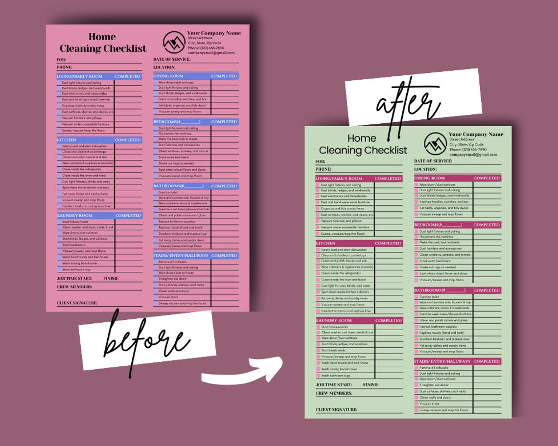 Cleaning Checklist Flylady Planner Printable Pdf Cleaning Schedule ...