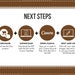 Moving Checklist | Printable Moving Planner, Real Estate Checklist ...