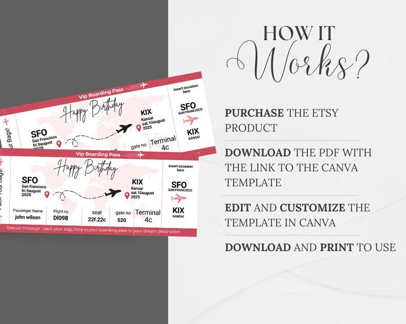 Editable VIP Boarding Pass Template, Birthday Printable Template ...