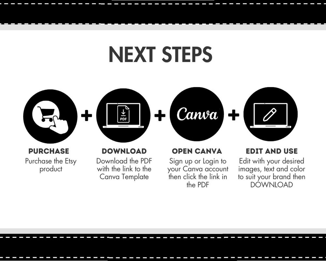 Plastic Surgery Templates | Cosmetic Surgery Instagram | Canva Template ...