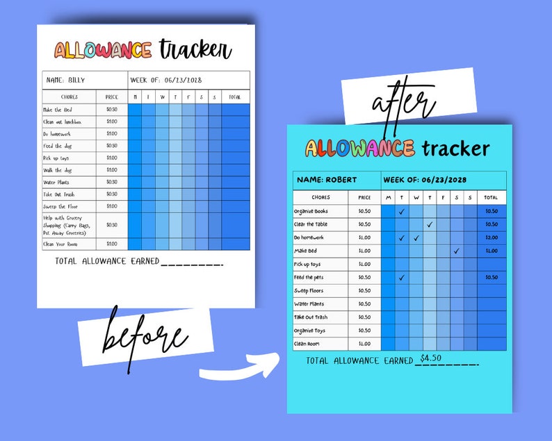 Allowance Chart | Responsibility Chart | How to Earn Money Chore Chart ...