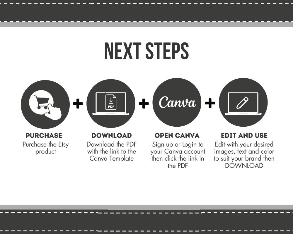 Moving Day Checklist | New Home Essential Checklist | Spring Clean ...