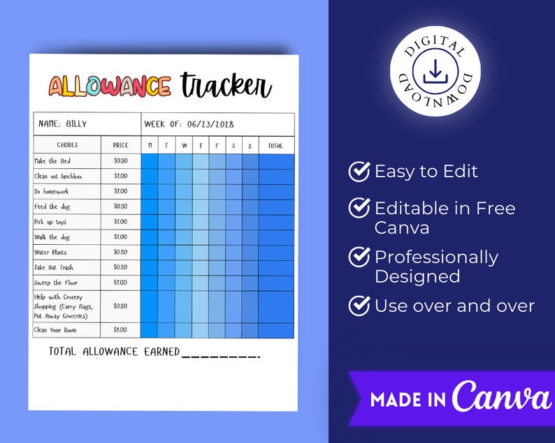 Allowance Chart | Responsibility Chart | How to Earn Money Chore Chart ...