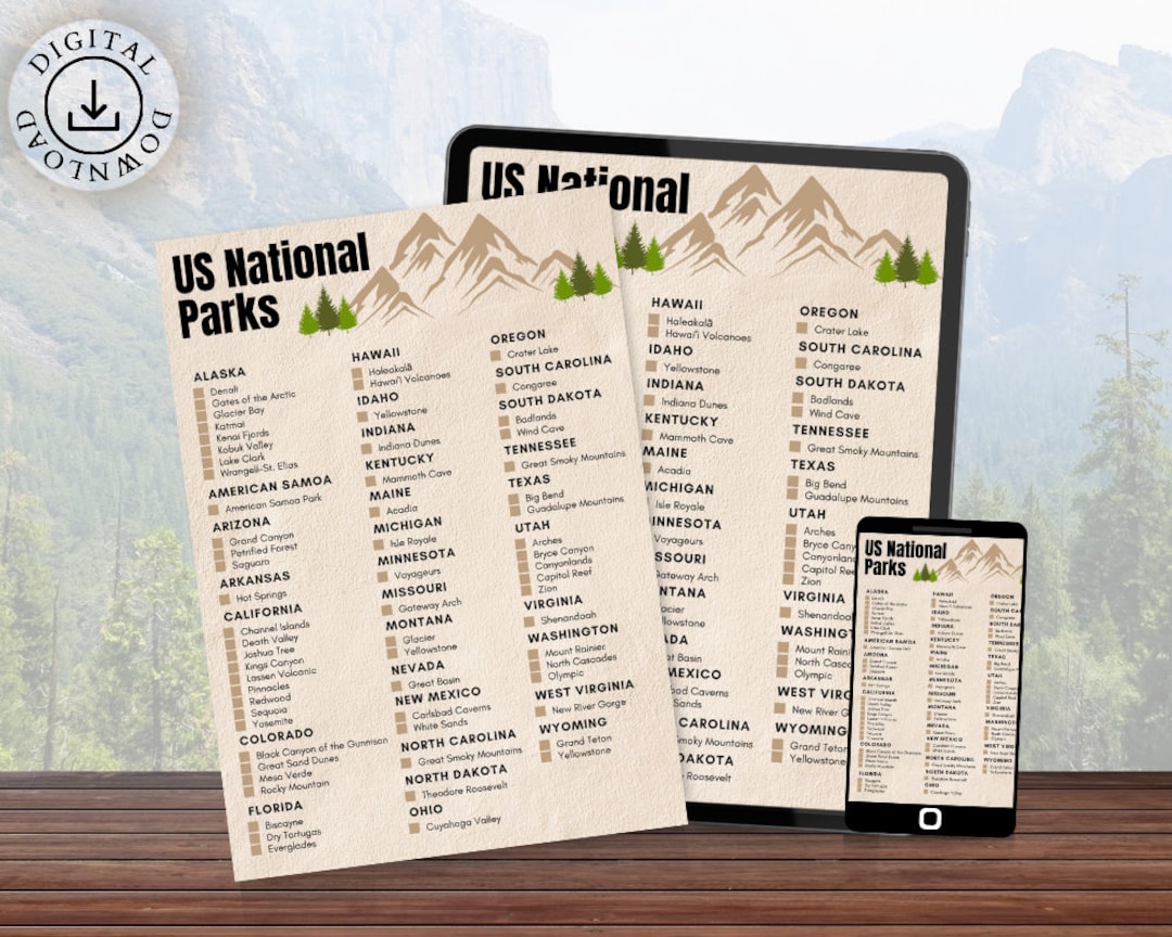 National Park Checklist Minimalist Wall Art Usa National Parks Map ...