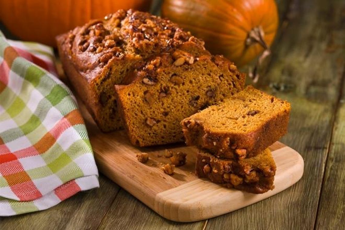 Professional Pumpkin Bread Recipe: Moist Quickbread (excel Downloadable ...