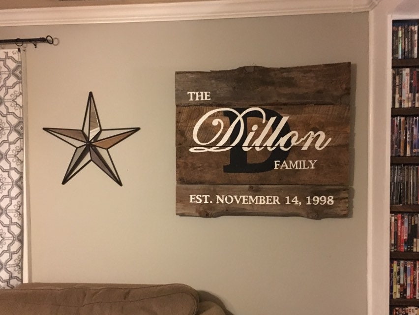 Custom Wood Signs Hand Painted Wall Sign Personalized Wood | Etsy